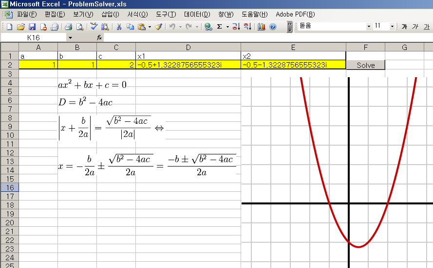  VBA IF Solve The Quadratic Equation Using Excel Form